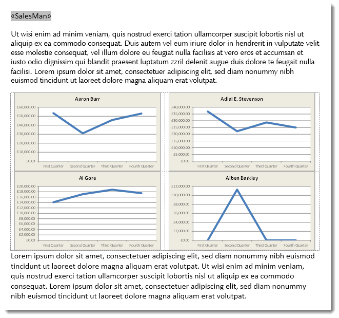 Merge Charts